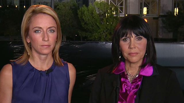 Casey Anthony Closing Argument: What’s Jury Thinking? | Fox News Video
