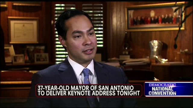 Meet Julian Castro | Fox News Video