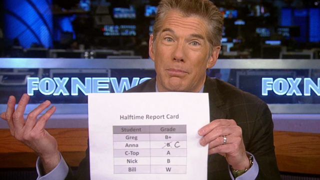 Halftime Report: 10/22/11 | Fox News Video